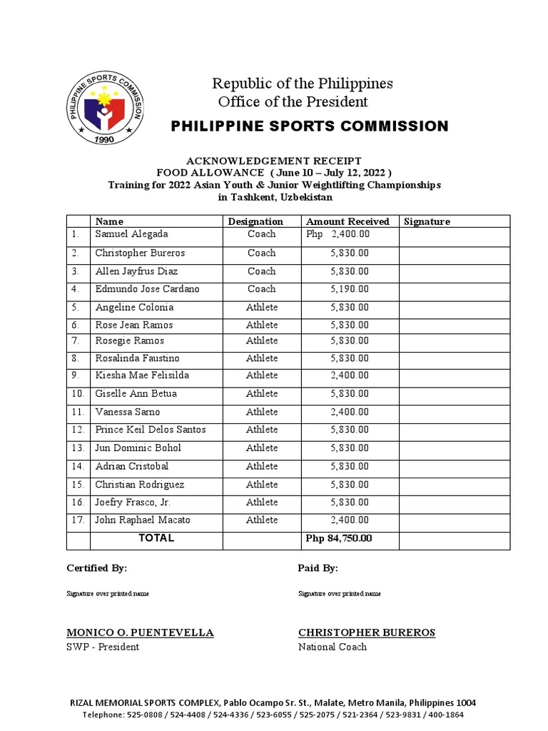 Acknowledgement Receipt - SWP Meal Allowance | PDF