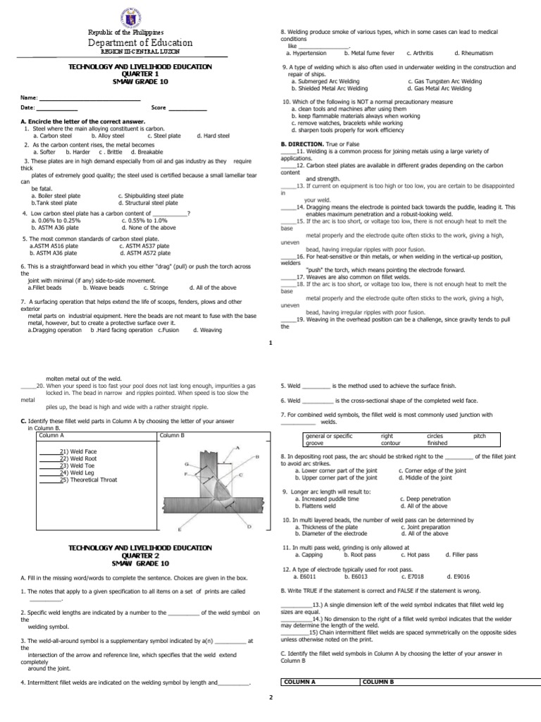 Grade 10 Smaw Tle | PDF | Welding | Construction