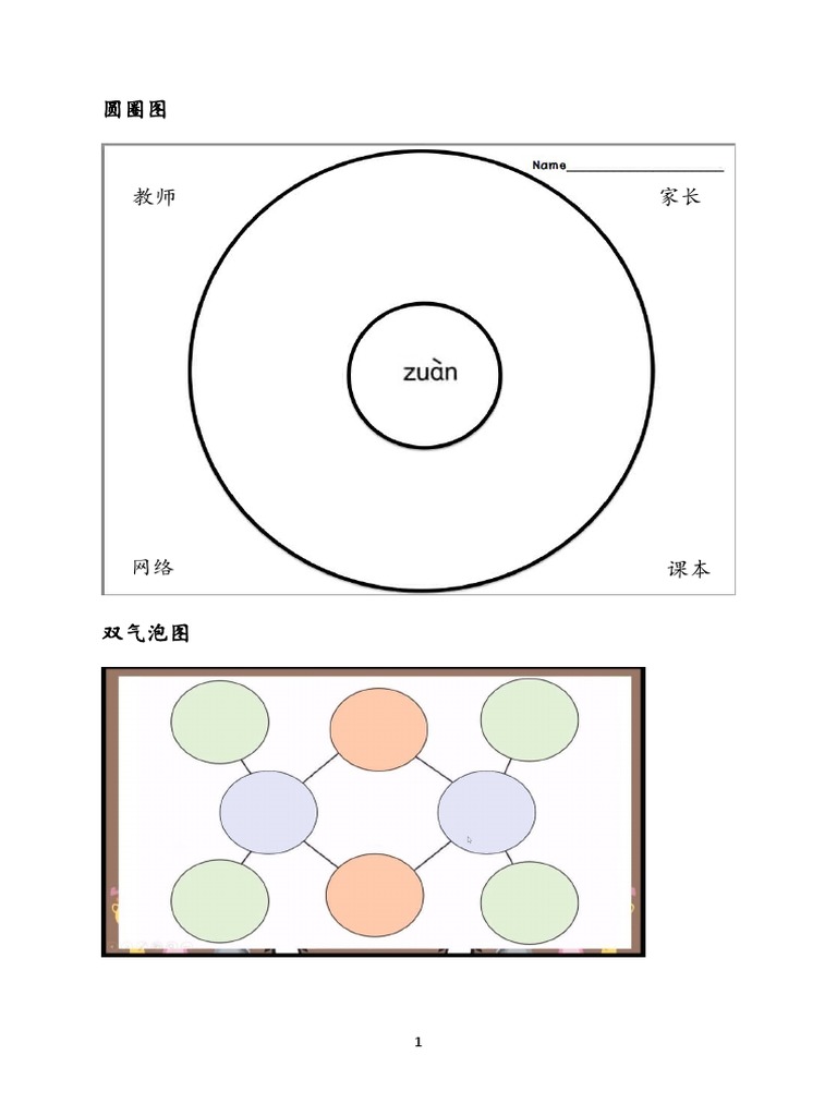 i-think map 思维图 | PDF