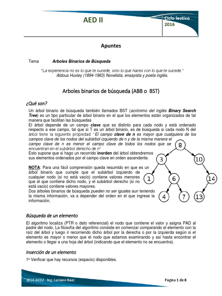 TP3 - Documentación Extra | PDF | Datos de computadora | Algoritmos y Estructuras de Datos
