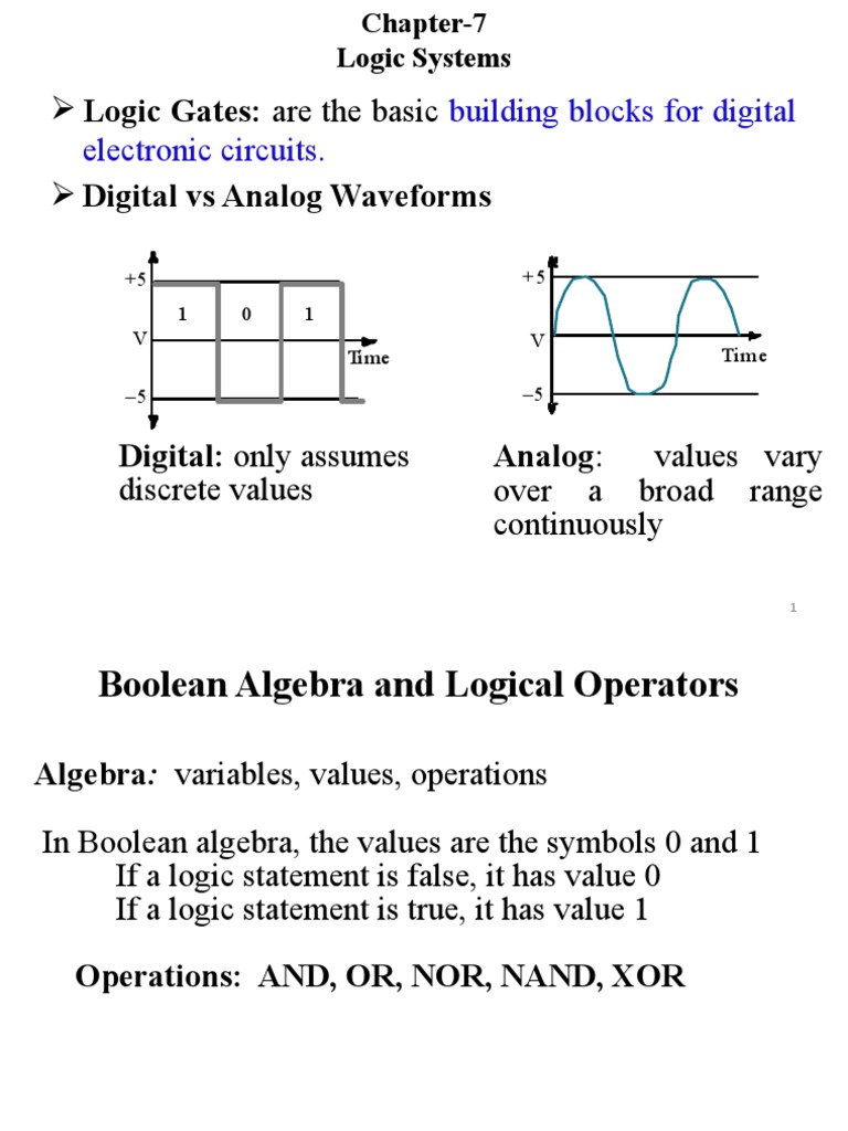 Chapter 7 | PDF | Logic Gate | Electronic Circuits