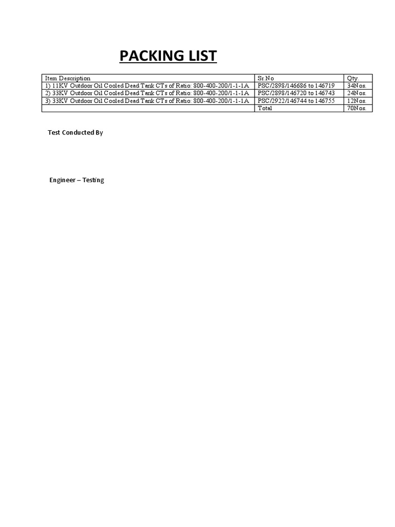 TPCODL Packing List | PDF