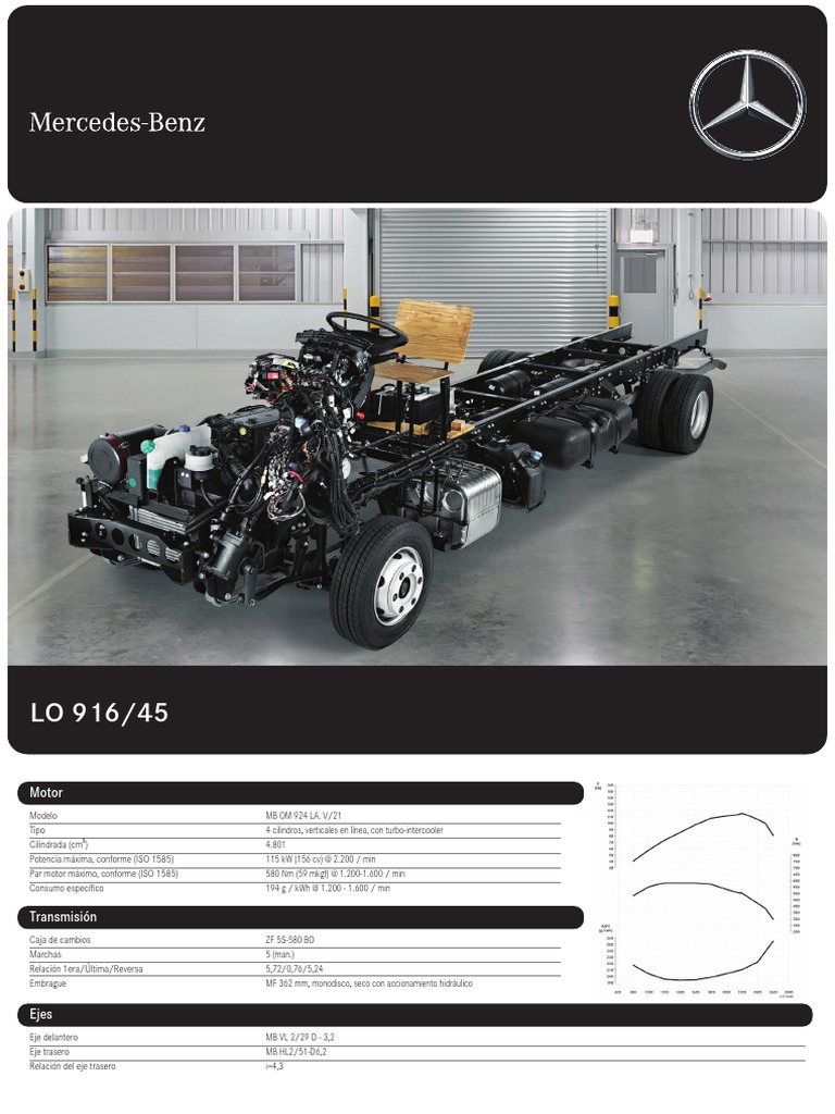 Lo 916-45 | PDF | Eje | Vehículo de motor