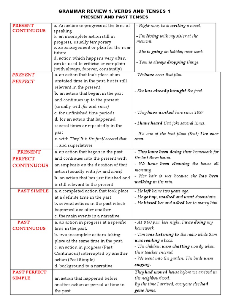 Verbs and Tenses Grammar Review | PDF | Grammatical Tense