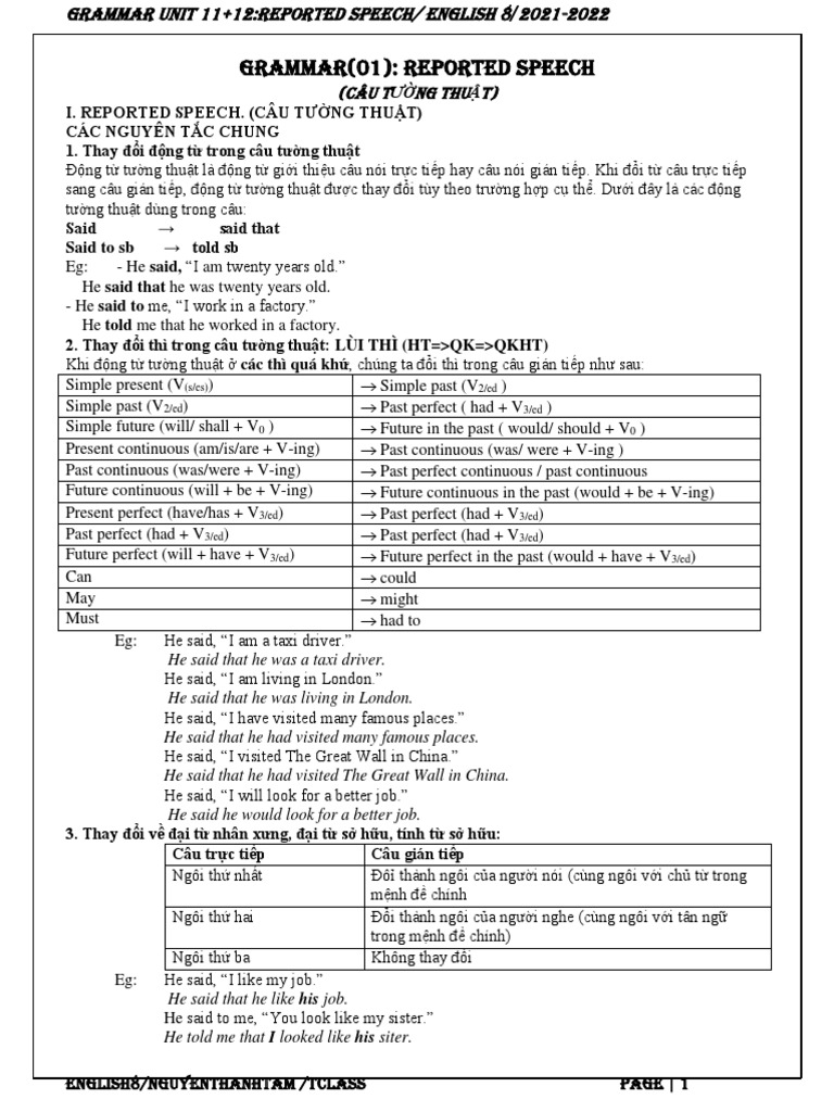 Grammar (01) REPORTED SPEECH | PDF