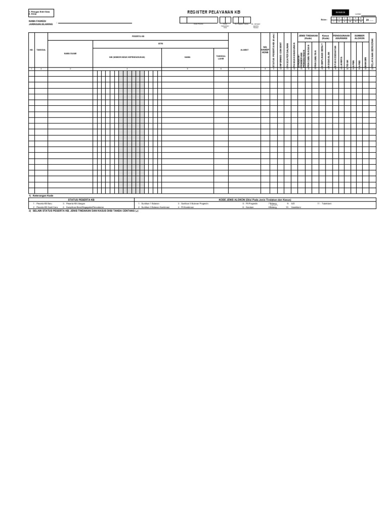 Kode Provinsi No. Register Faskes Kode Kabupaten/ Kota No. Jaringan ...