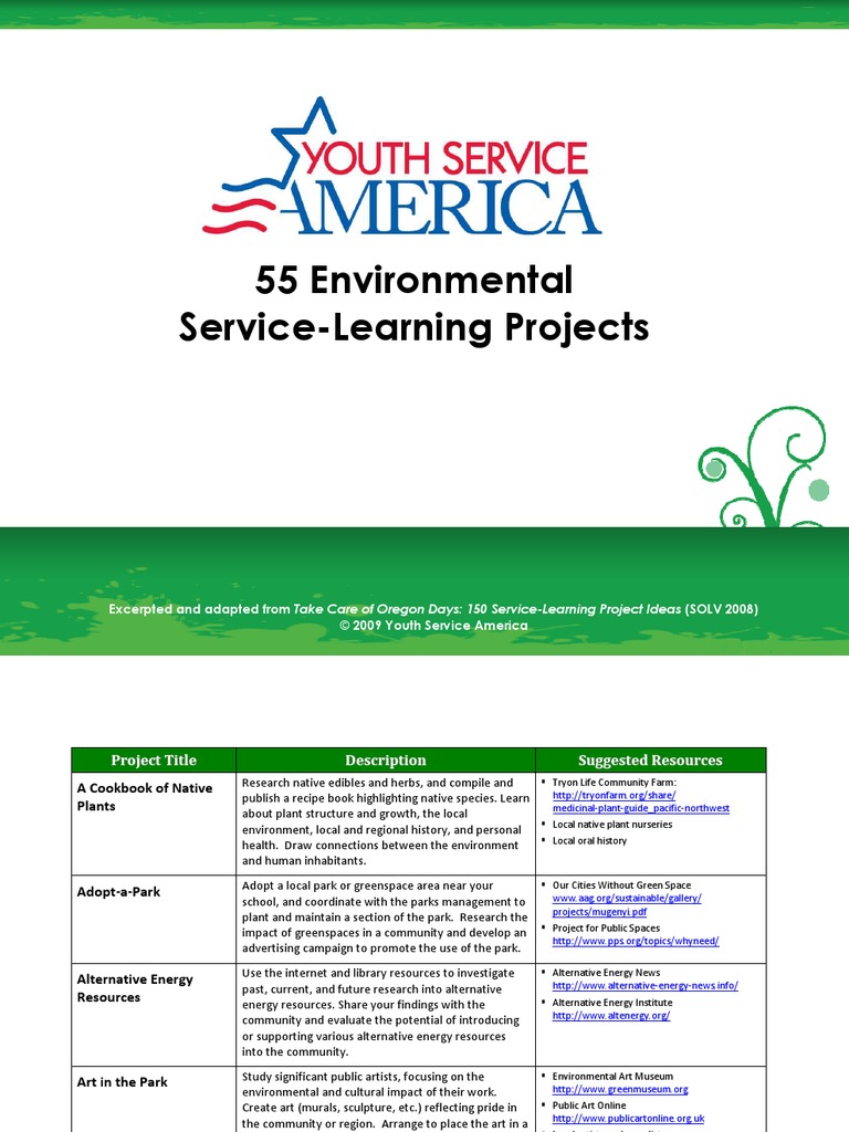 55 Environmental Service-Learning Projects | PDF | Riparian Zone ...