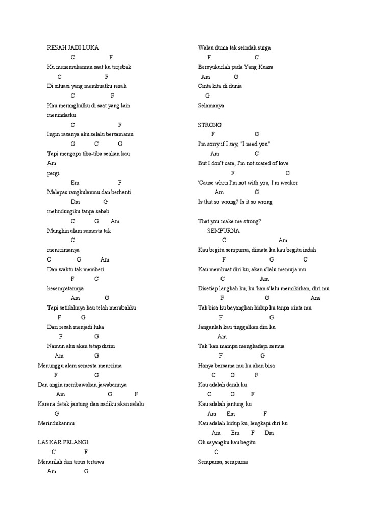 Resah Jadi Luka | PDF