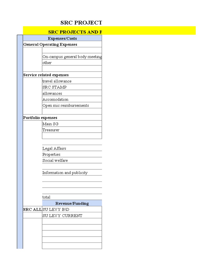 SRC Projects and Funds Allocation 2021/22: Budget Proposal Outlining Revenue, Expenses and ...
