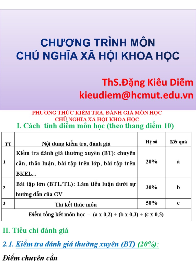 Bài Giảng Môn CNXHKH | PDF