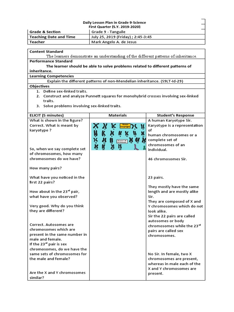 Lesson Plan Sex Influenced | PDF | Genotype | Genetics