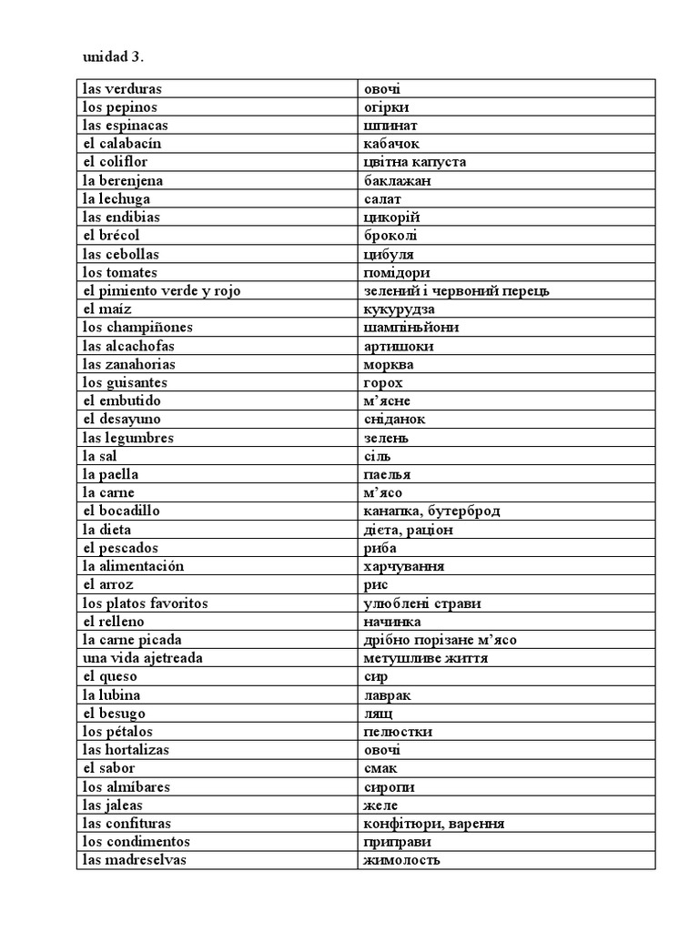 Unidad 3 En Marcha B1 Léxico | PDF