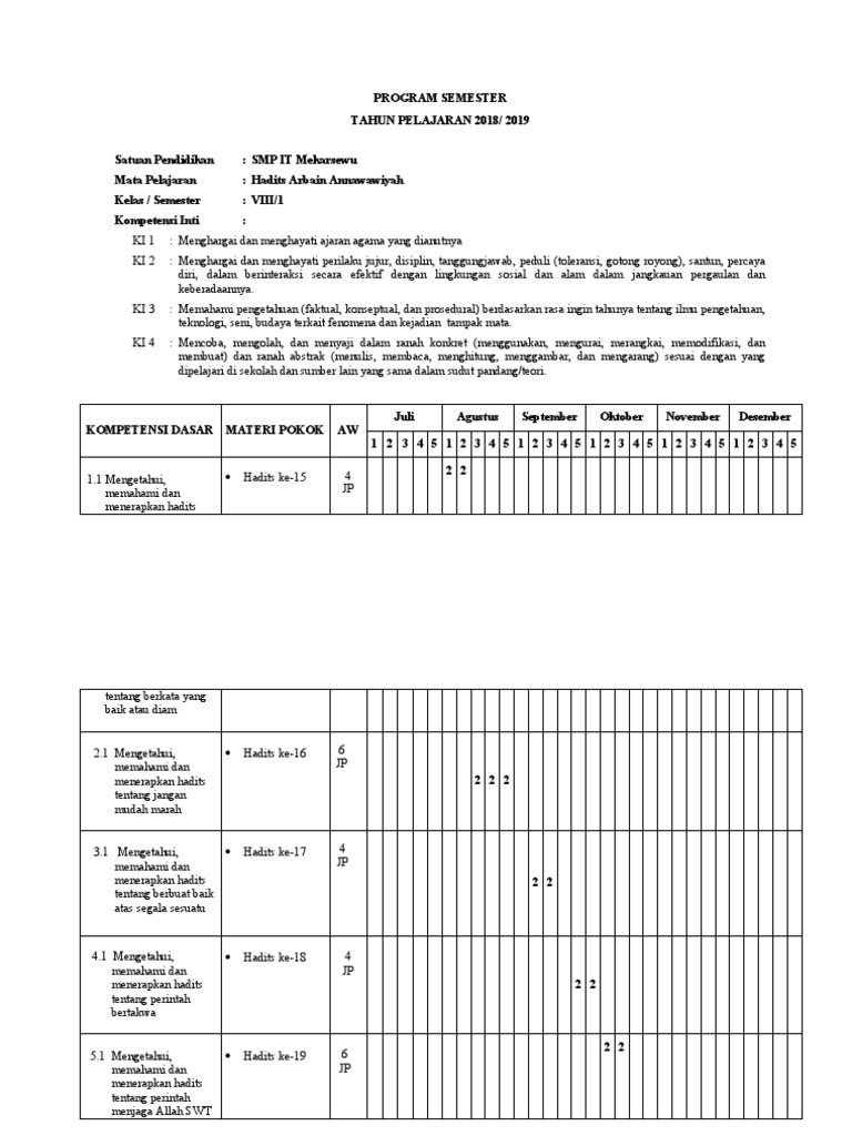 Prosem 1 | PDF | Kajian Bahasa Asing