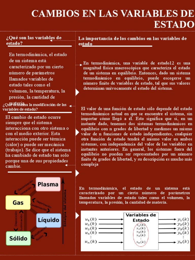 Cambios en Las Variables de Estado | PDF