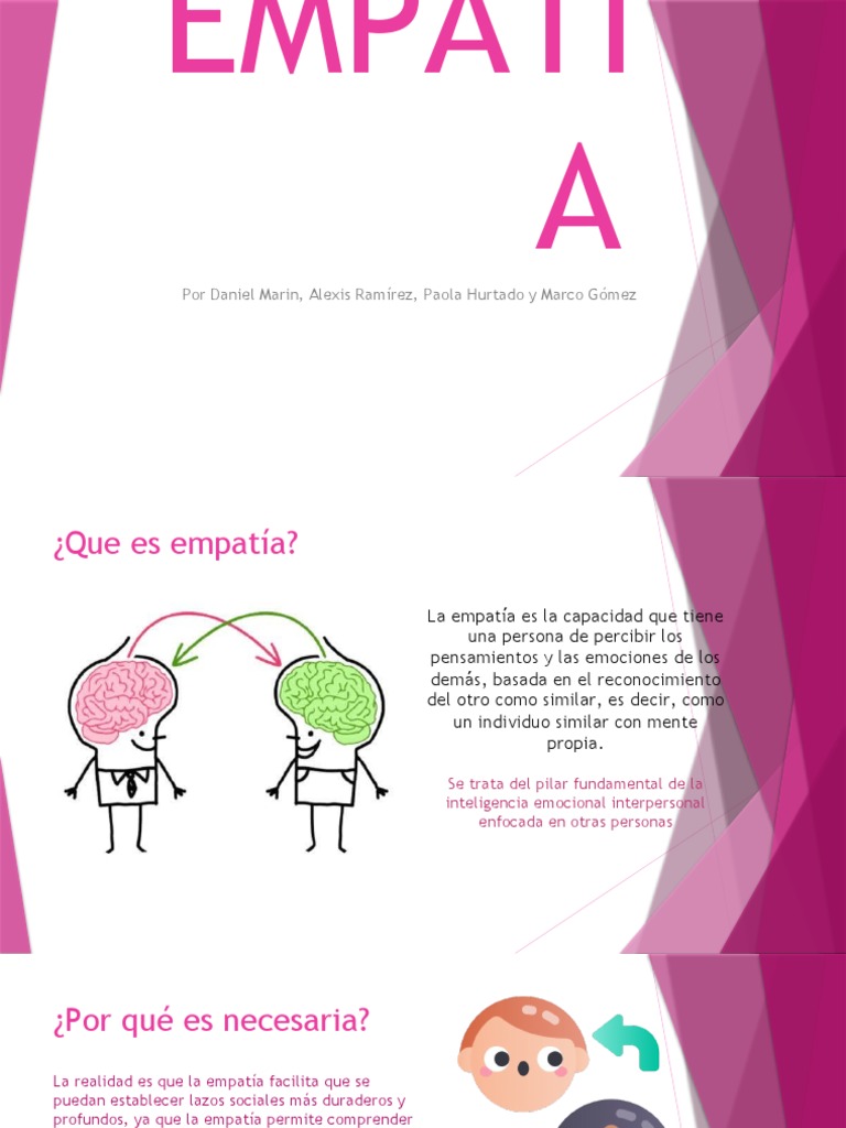 EMPATIA | PDF | Empatía | Las emociones