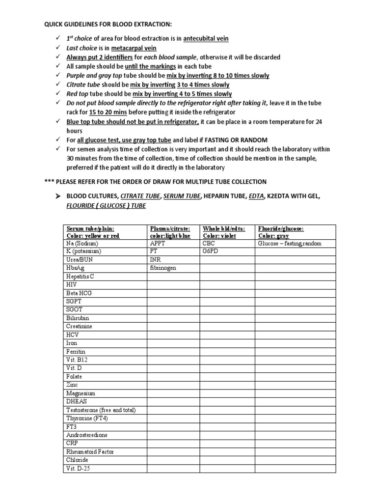 Quick Guidelines For Blood Extraction Esl | PDF | Cooking, Food & Wine ...