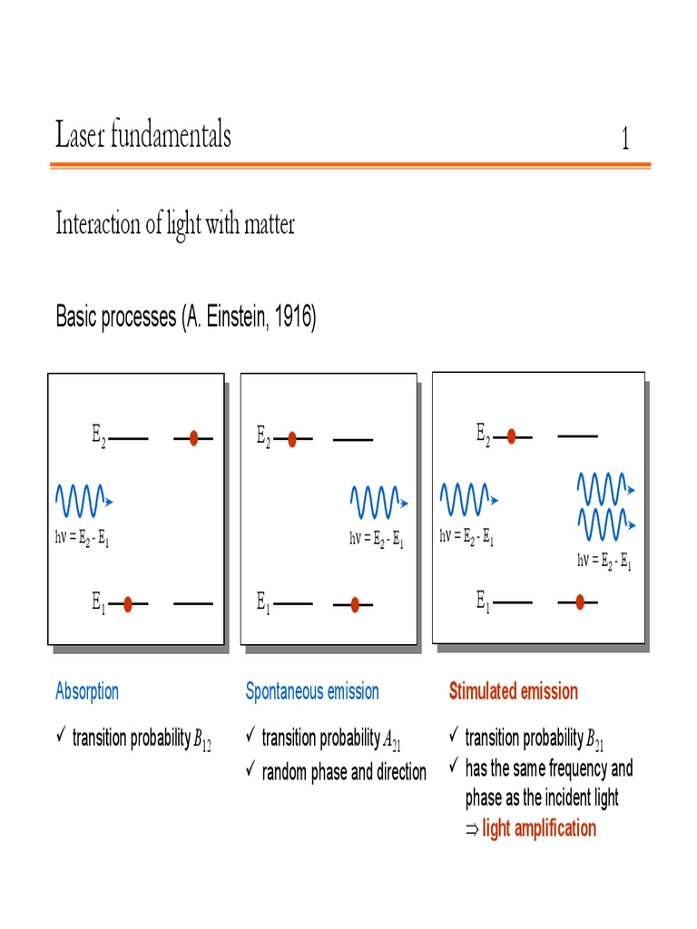 Fundamentals of Lasers | PDF | Laser | Applied And Interdisciplinary Physics