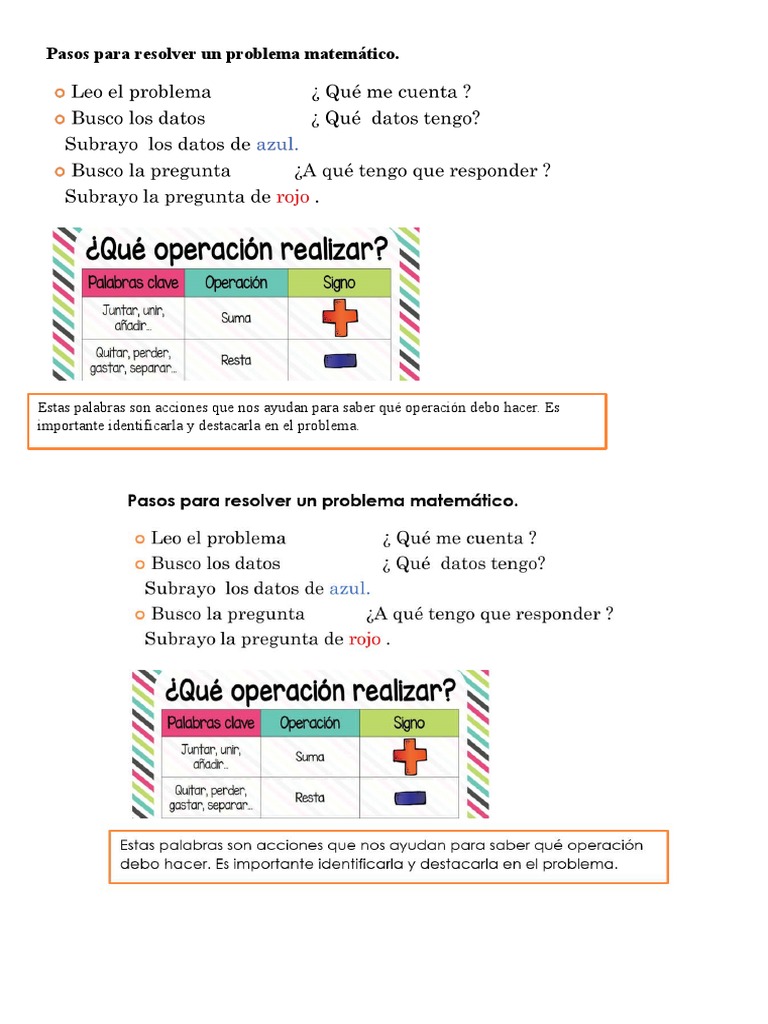 Pasos para Resolver Un Problema Matemático | PDF