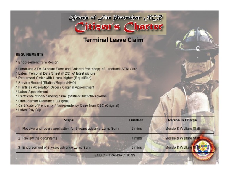 Terminal Leave Claims | PDF