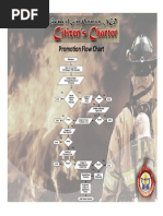 New BFP Citizen Charter For FSIC For Renewal of Business Permit | PDF ...