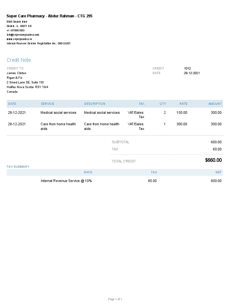 Credit Note | PDF