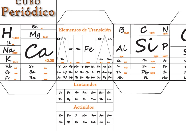 Tabla 3D | PDF | Tabla periódica | Metales de transición