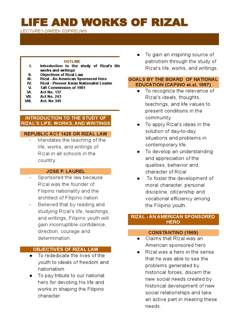 Exploring Jose Rizal: His Life, Works, and Legacy as the Philippine's ...