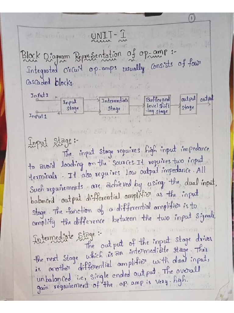 AICA Unit-1 PDF | PDF