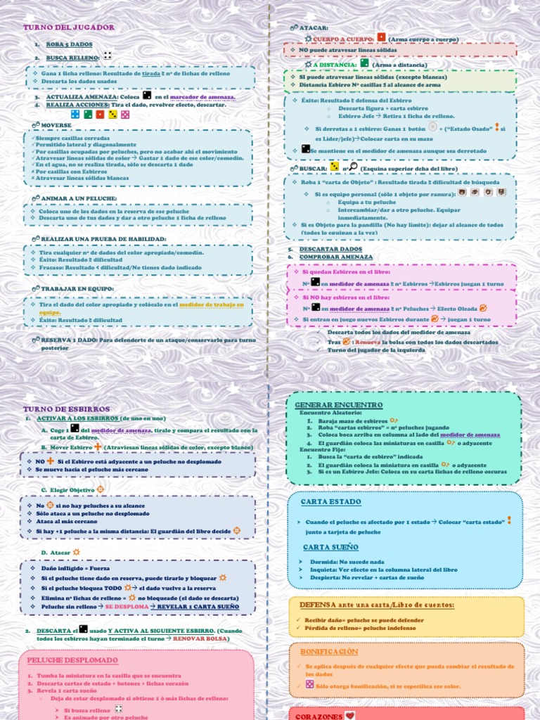 Fabulas De Peluche Ficha Resumen Pdf