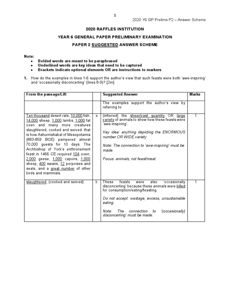 RI 2020 GP Paper 2 Mark Scheme | PDF | Foods | Meat