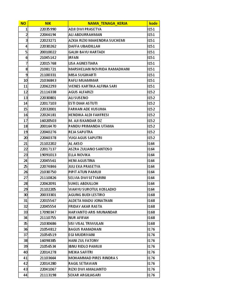 Himbara Am ABI | PDF