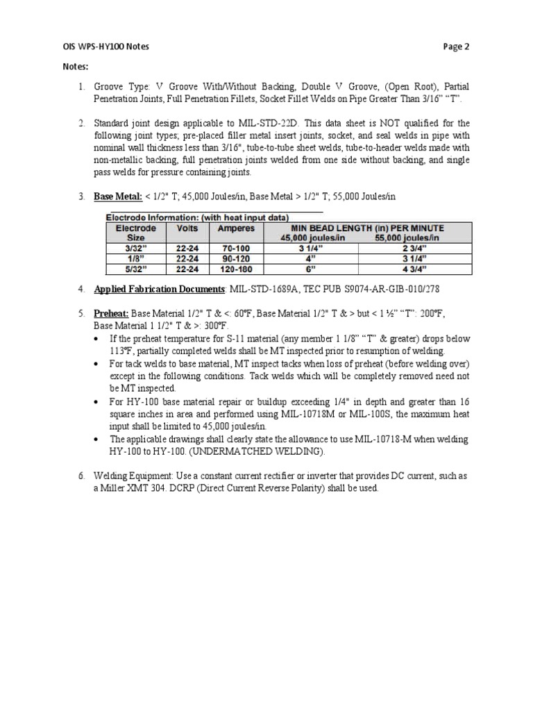 Hy-Hsla Wps-Smaw-Hy-11-1 Heat Table | PDF