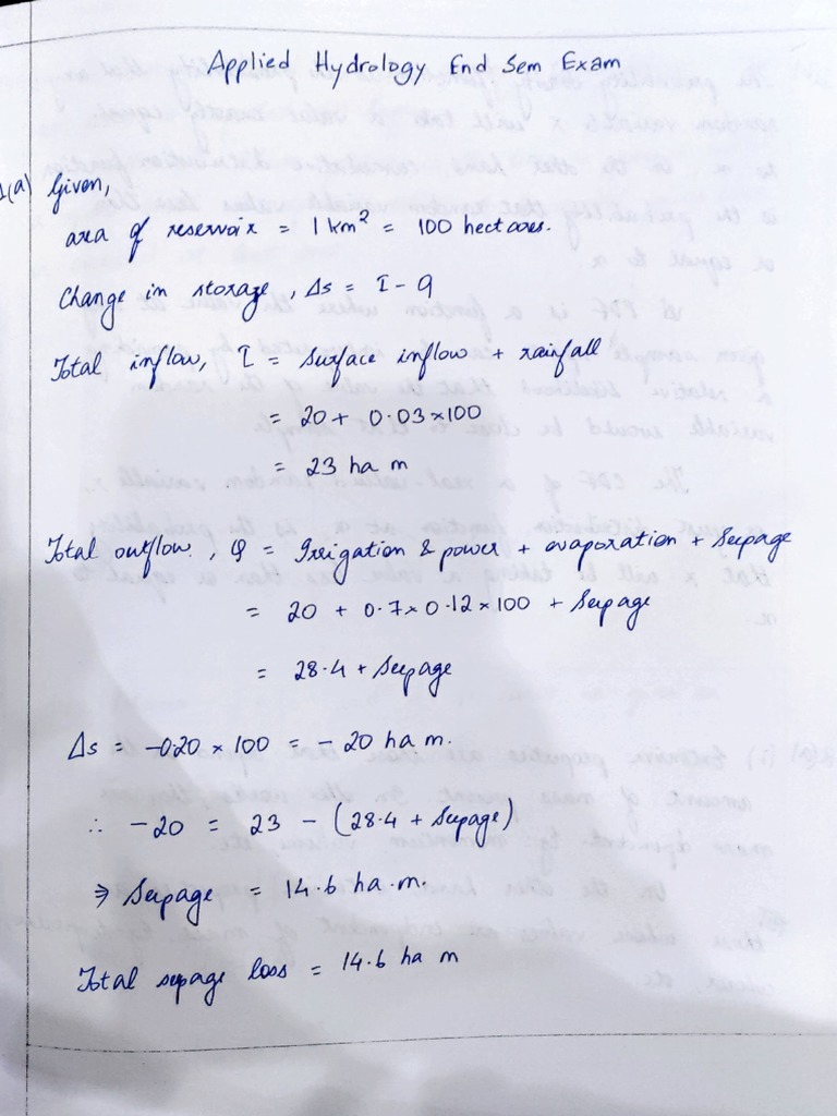 Applied Hydrology Pdf