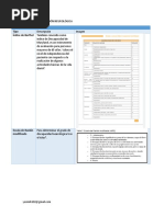 Escala de Four | PDF