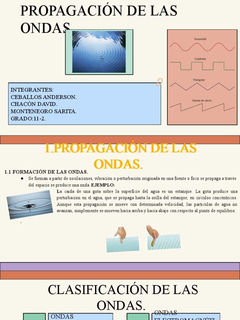 Formación de Ondas (1) (1) | PDF | Olas | Velocidad