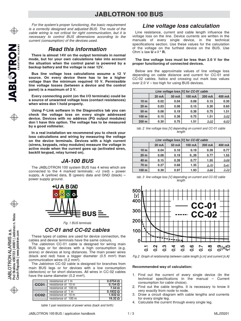 JABLOTRON 100 - EN - mlj55201 Calculatie BUS | PDF | Electrical Resistance And Conductance | Sensor