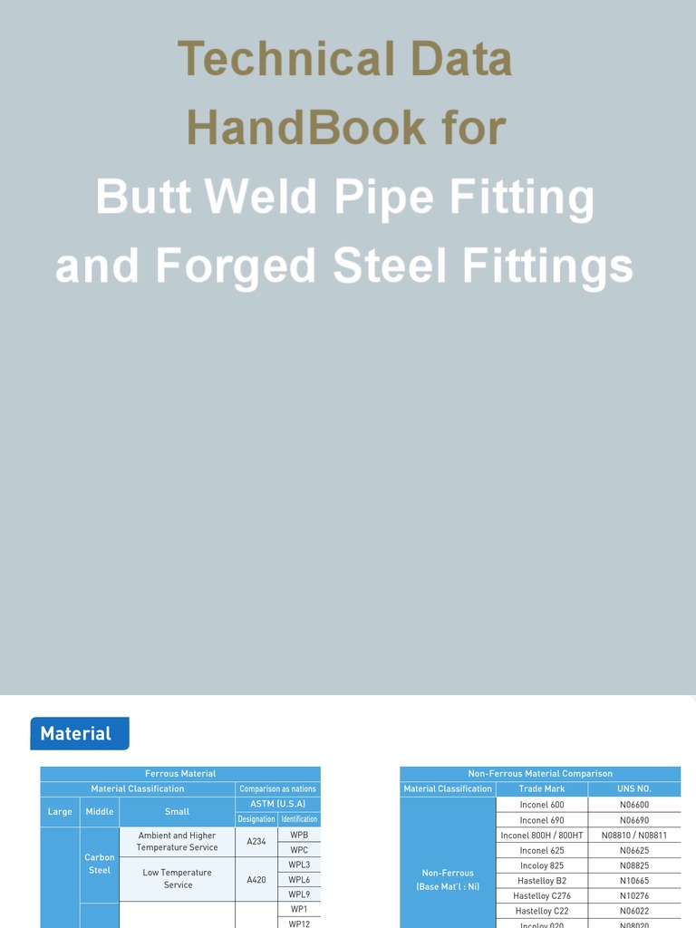 Butt Weld Pipe Fitting Handbook | PDF | Pipe (Fluid Conveyance) | Steel