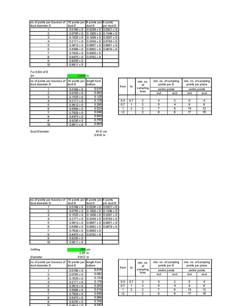Traverse Point Measurement | PDF | Distance | Length