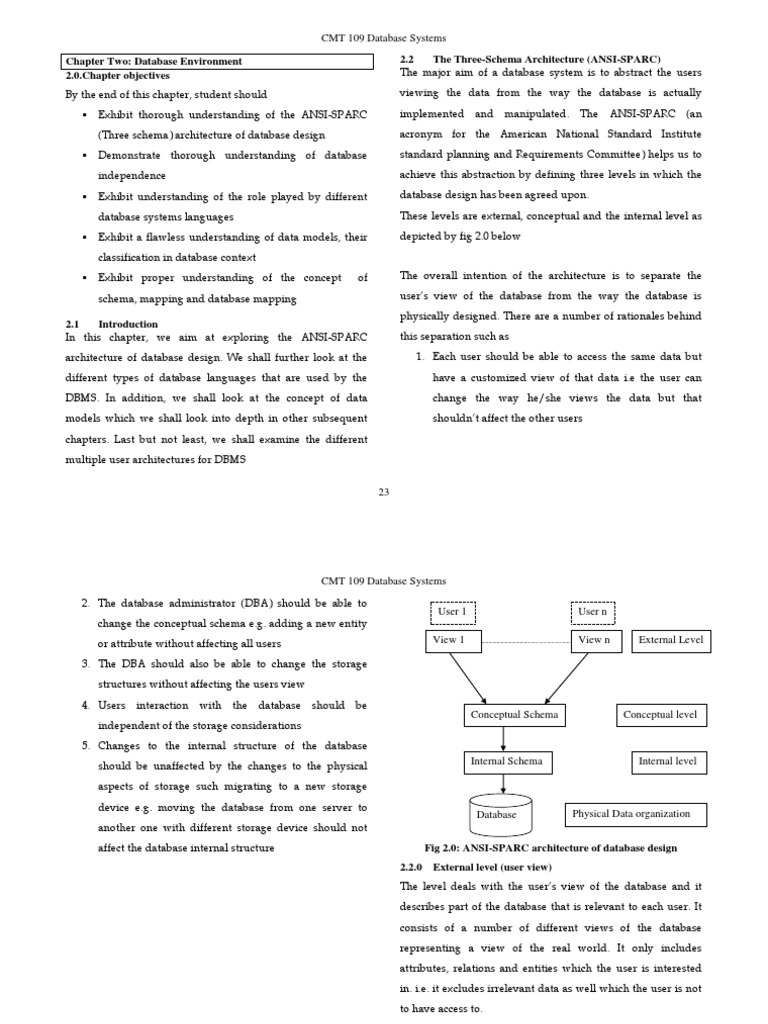 Chapter 2 Database Environment Pdf Databases Conceptual Model
