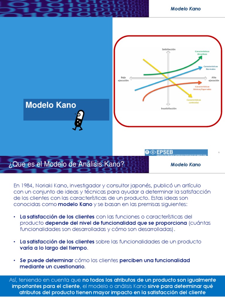 Tema 4 - Modelo Kano | PDF | La satisfacción del cliente | Cliente