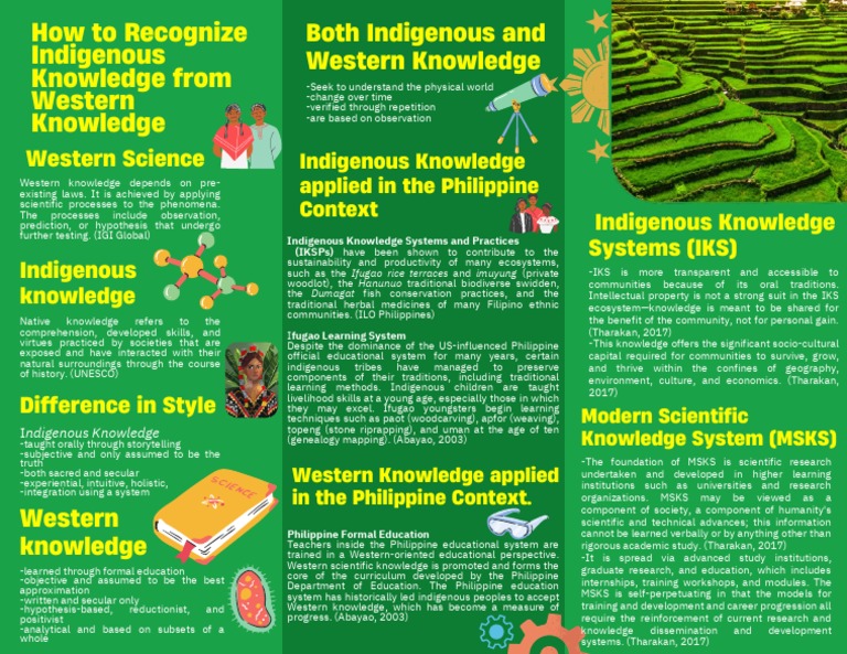 Infographic Indigenous and Western | PDF | Traditional Knowledge | Science