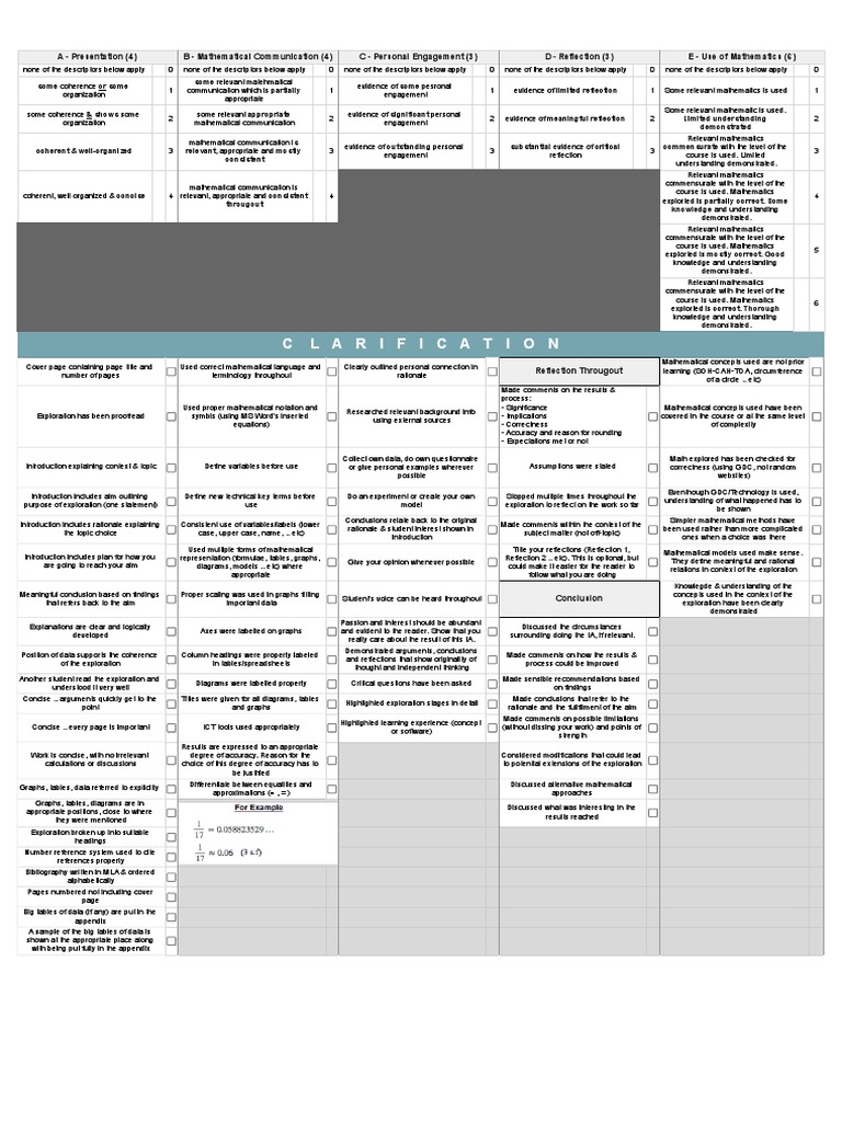 Exploration Checklist - Math AI SL - Template | PDF | Concept | Mathematics
