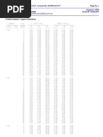 R-32 Refrigerant Gas Pressure Temperature Chart | PDF | Gas ...