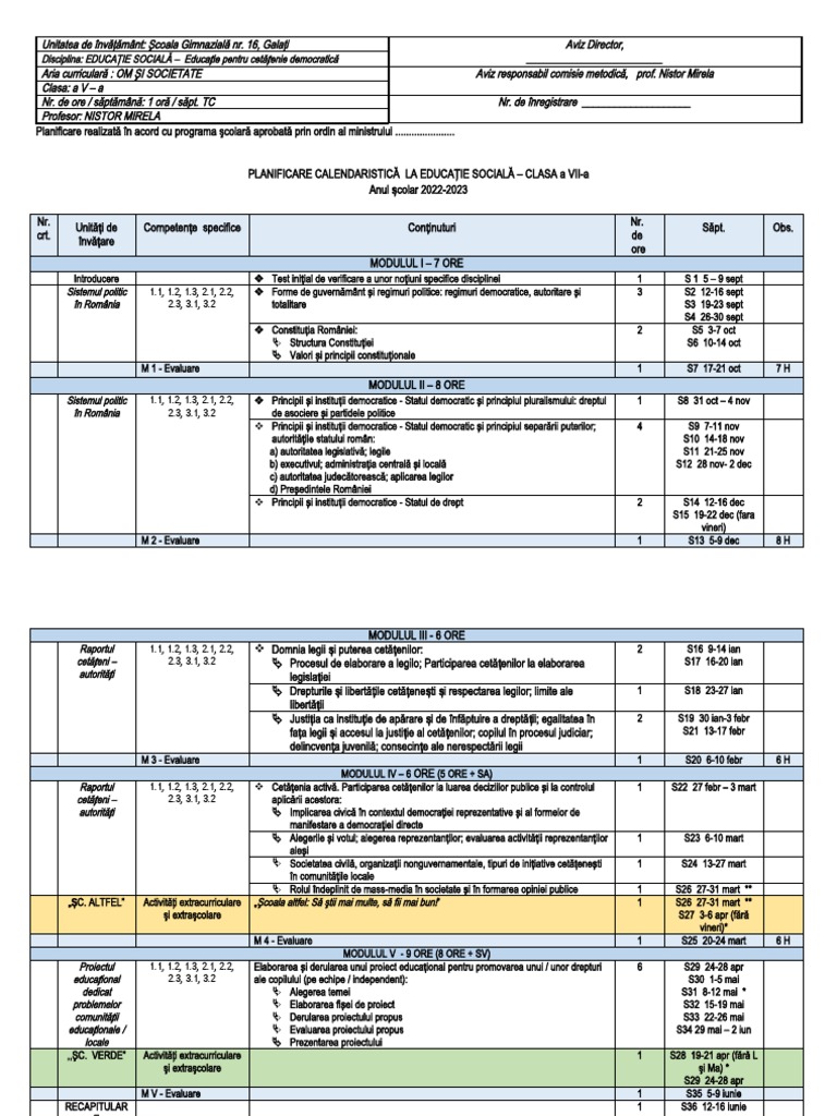 Planif Ed Soc 777 An SC 2022-23 | PDF