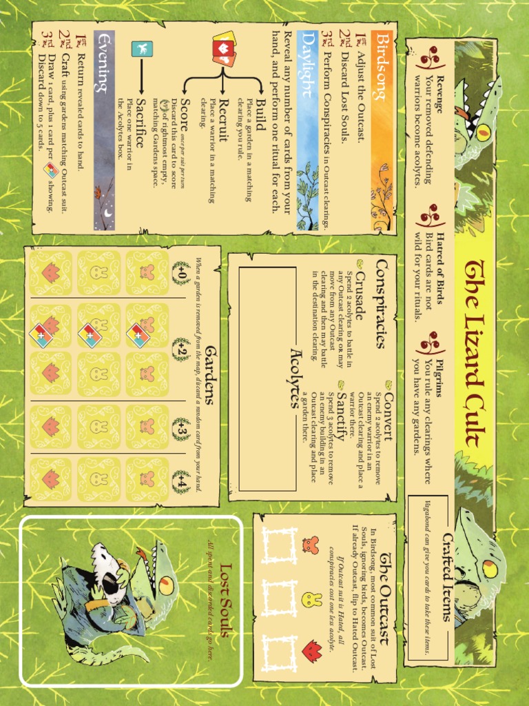 Root 3rd Printing Expansion Faction Player Boards v1.2 | PDF | Gaming ...