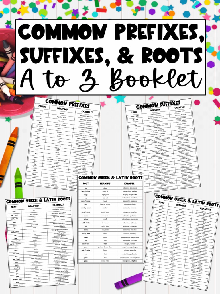 Prefixes Suffixes and Roots Booklet | PDF | Digital Millennium ...
