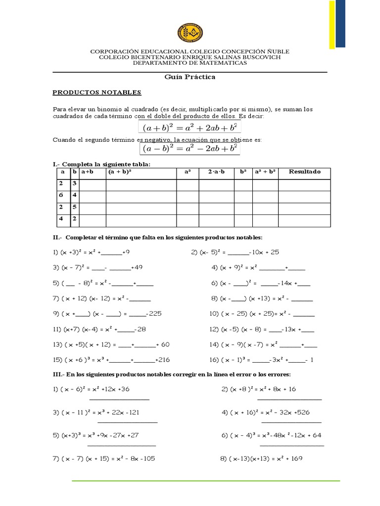 Guía Práctica de Productos Notables | PDF