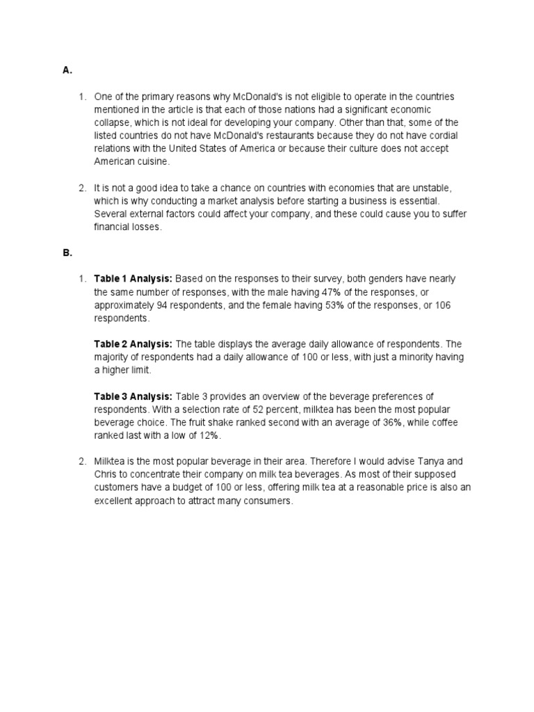 Entrep Activity | PDF