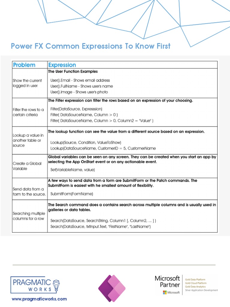 Power Apps Cheatsheet | PDF | Computer Engineering | Information Age