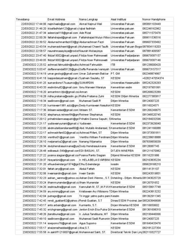 LIST OF PARTICIPANTS | PDF